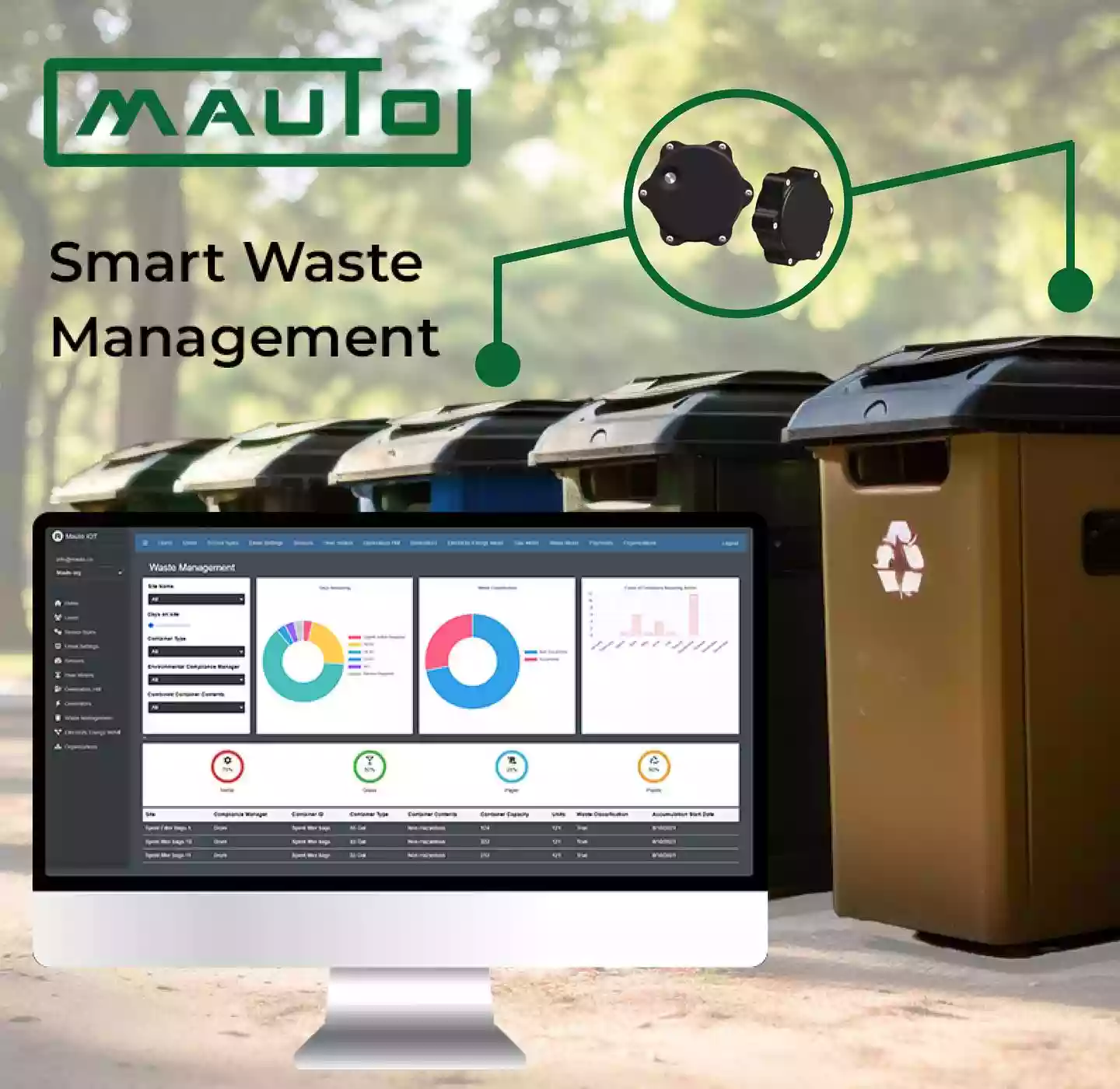 Smart Waste Management - Mauto
